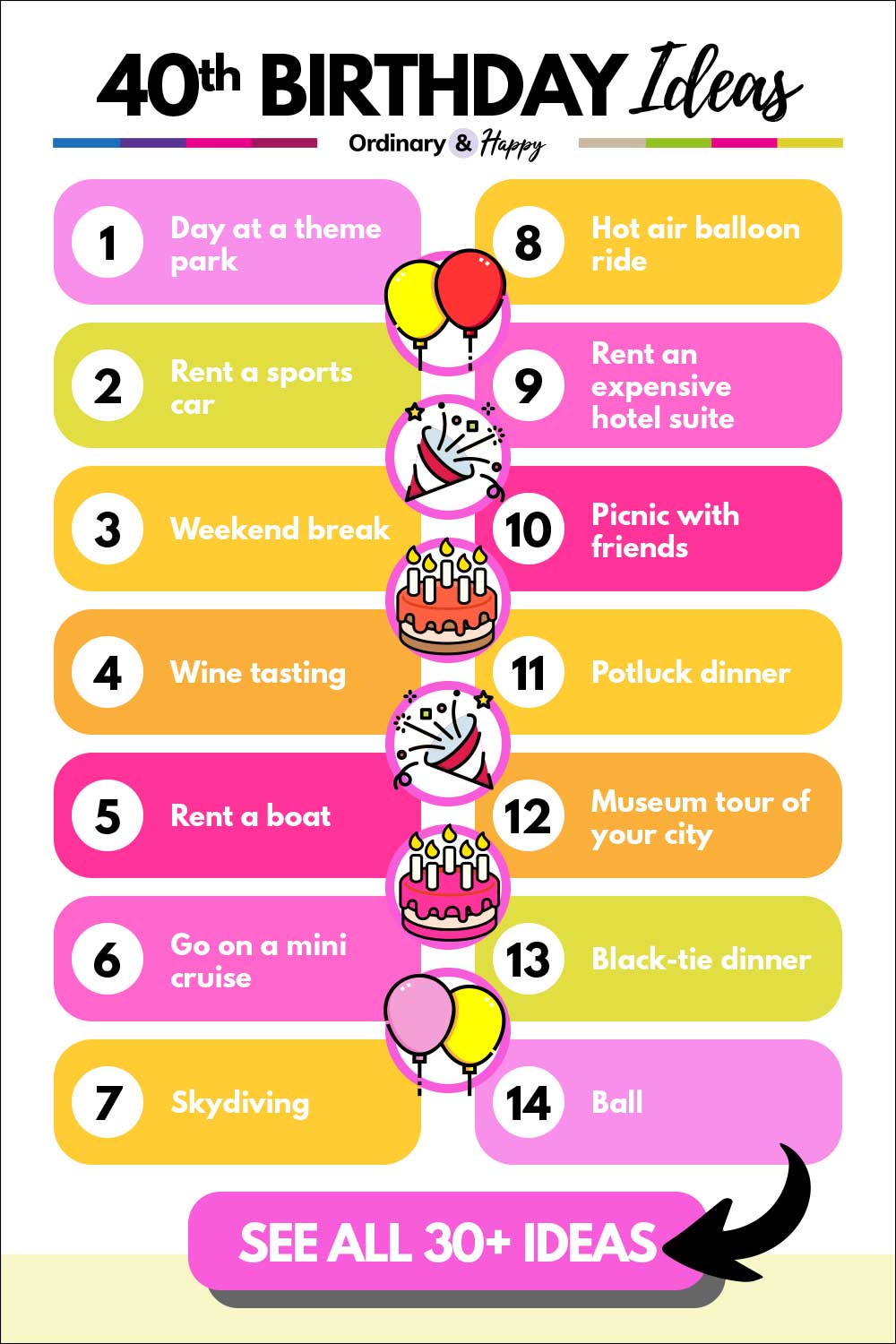 Best 40th Birthday Ideas for a Party Like No Other - Ordinary and Happy