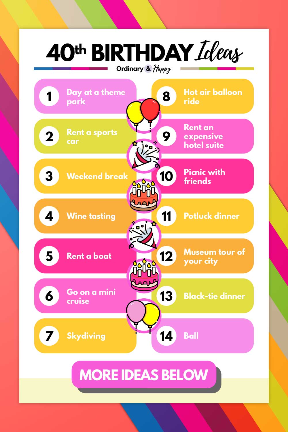 Best 40th Birthday Ideas for a Party Like No Other - Ordinary and Happy