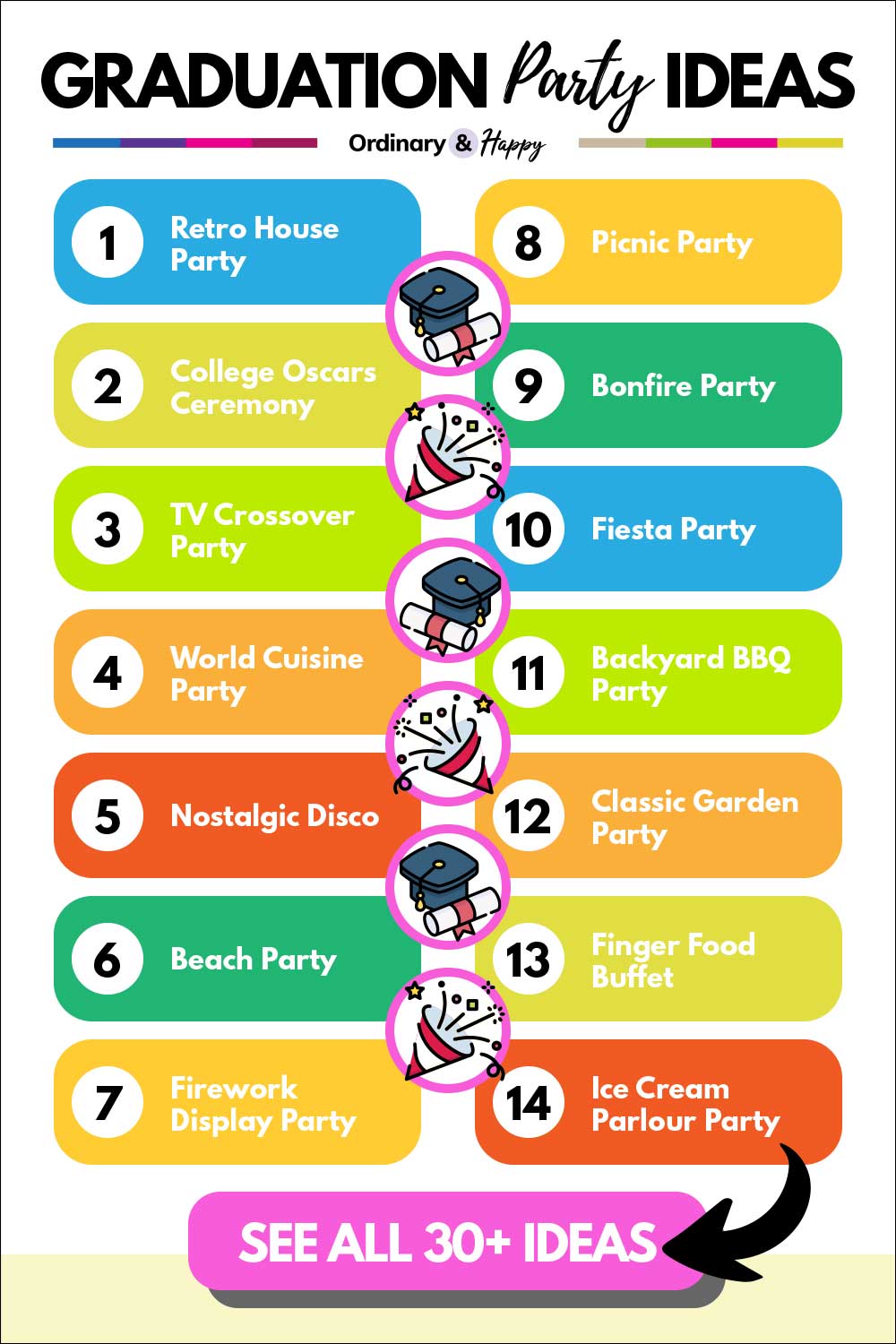 Plan a Graduation Party the Whole Class will Love with These Fun Ideas ...