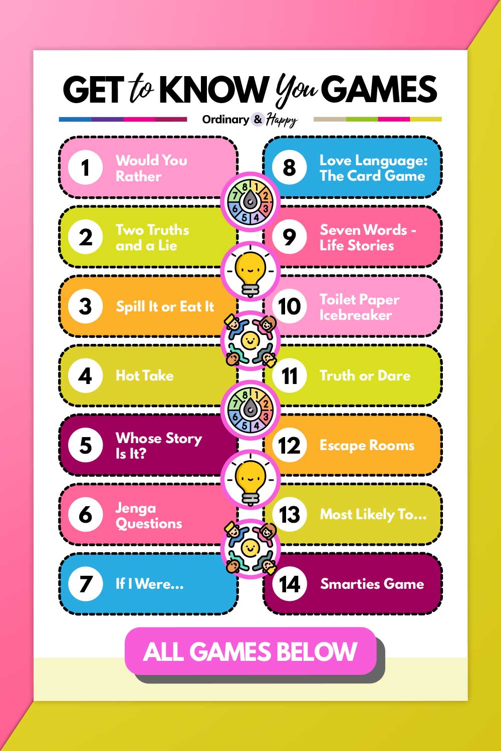 Get-to-Know-You Games for All Occasions - Ordinary and Happy