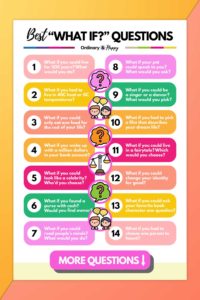 10+ Question Games For Easy Inexpensive Fun with Friends and Family ...