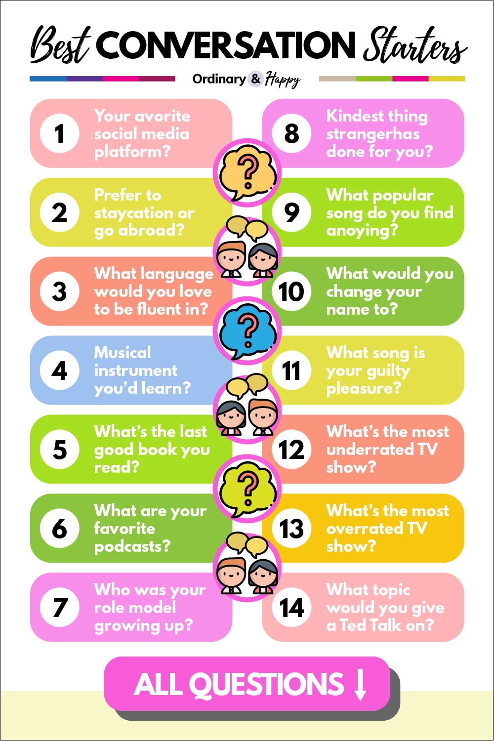 200+ Conversation Starters You Can Use to Start Interesting and ...