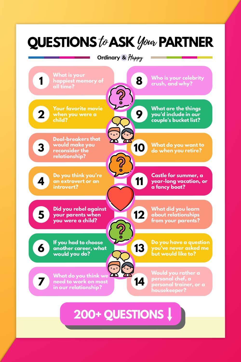 Over 200 Questions for Couples to Have Amazing Conversations with Your ...