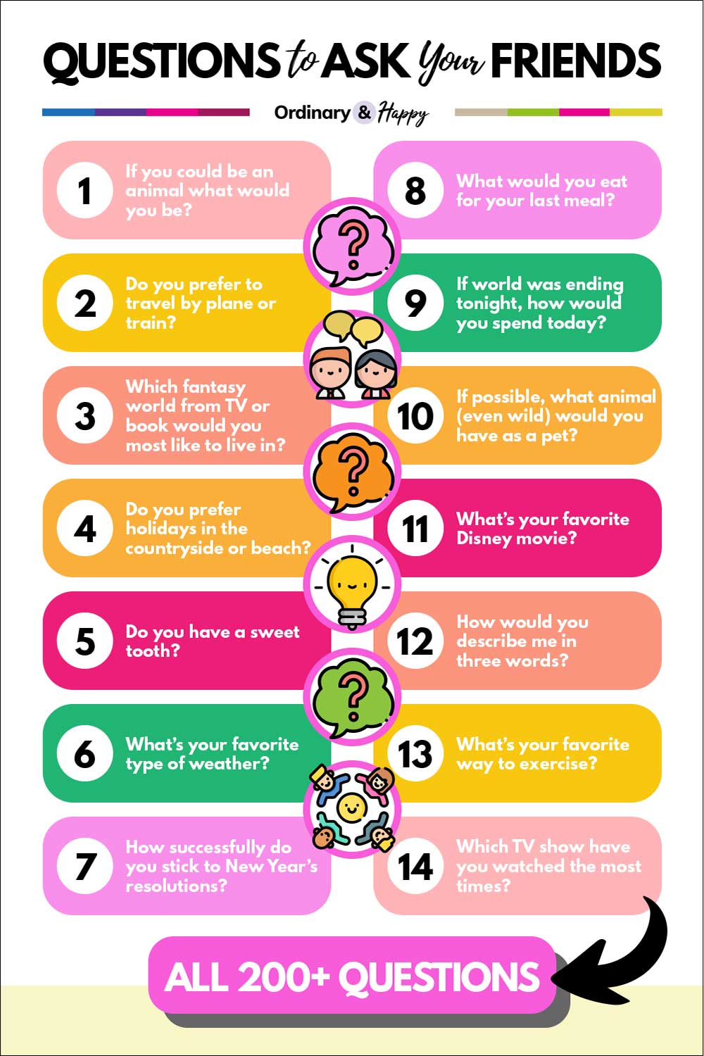 Over 200 Great Questions to Ask Friends for Memorable Conversations ...