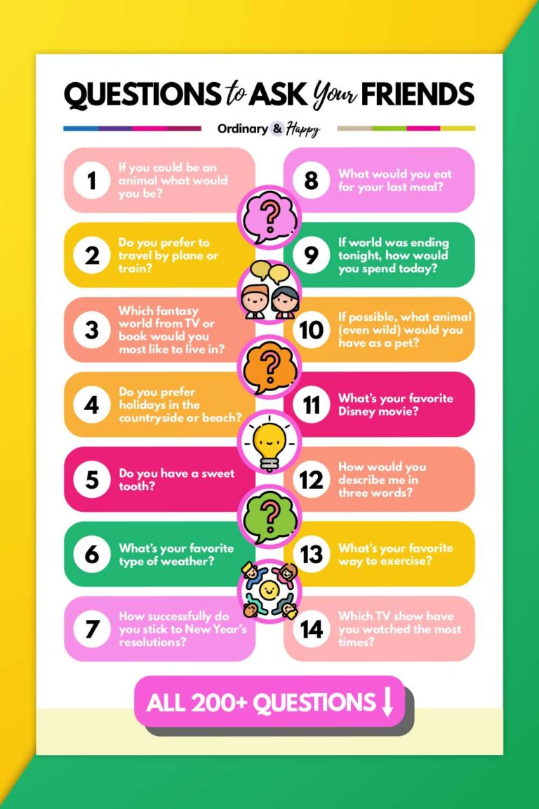 Over 200 Great Questions to Ask Friends for Memorable Conversations ... Over 200 Great Questions to Ask Friends for Memorable Conversations ...