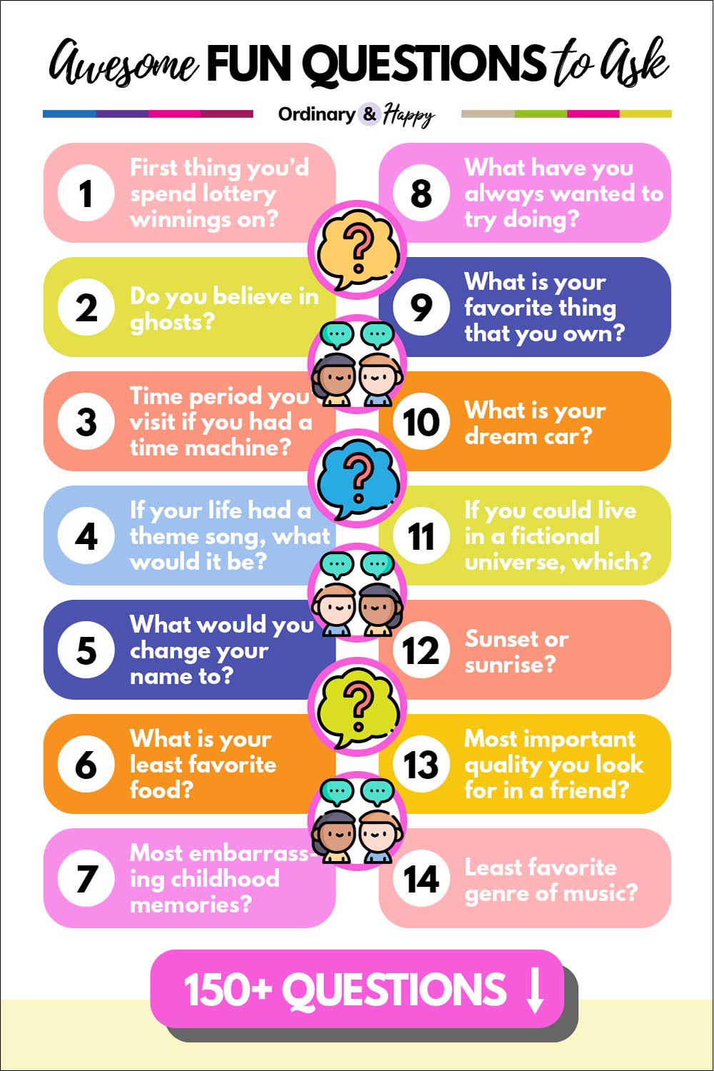 150+ Fun Questions to Ask Anyone - Ordinary and Happy