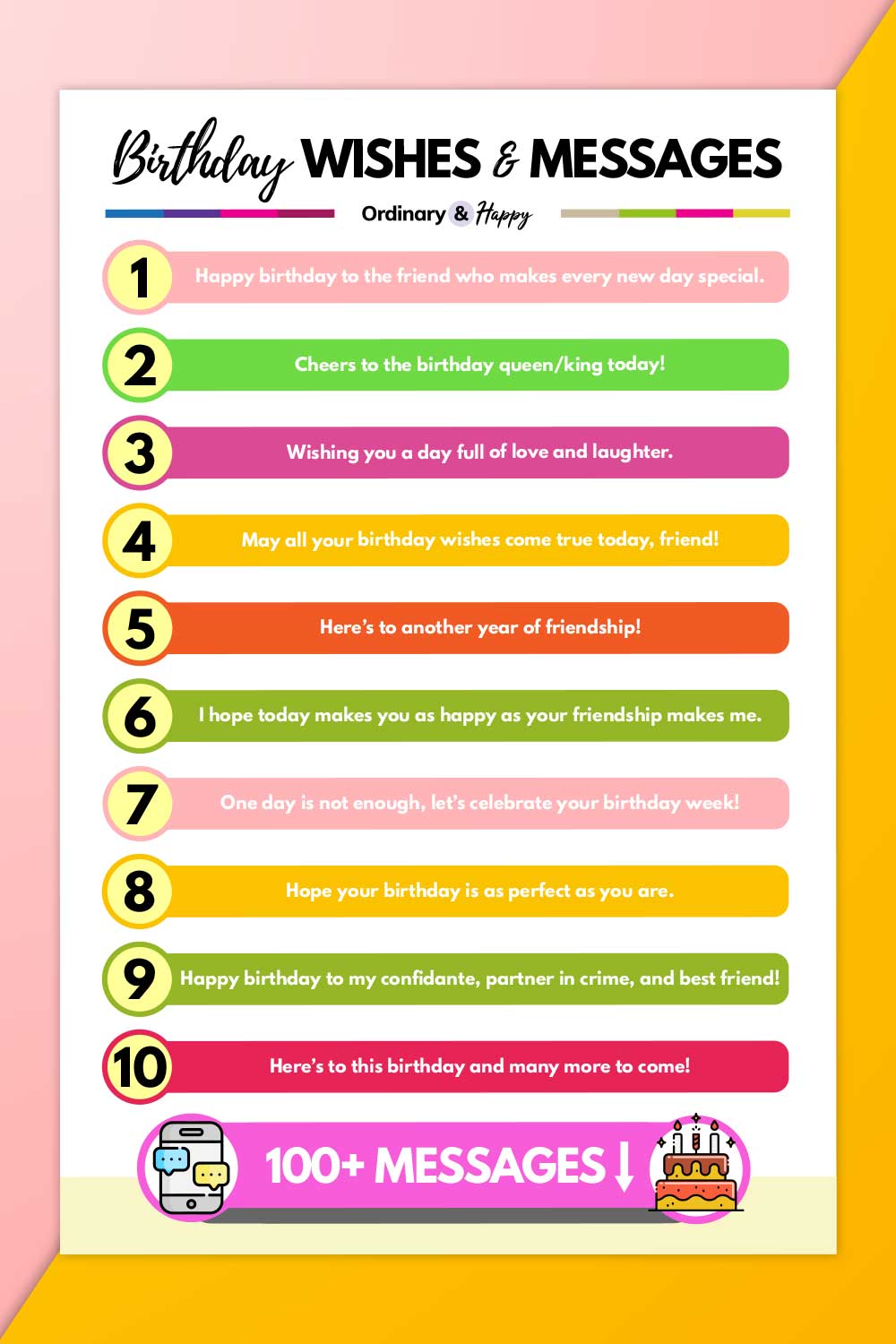 100+ Birthday Wishes and Messages for Friends to Say Happy Birthday ...