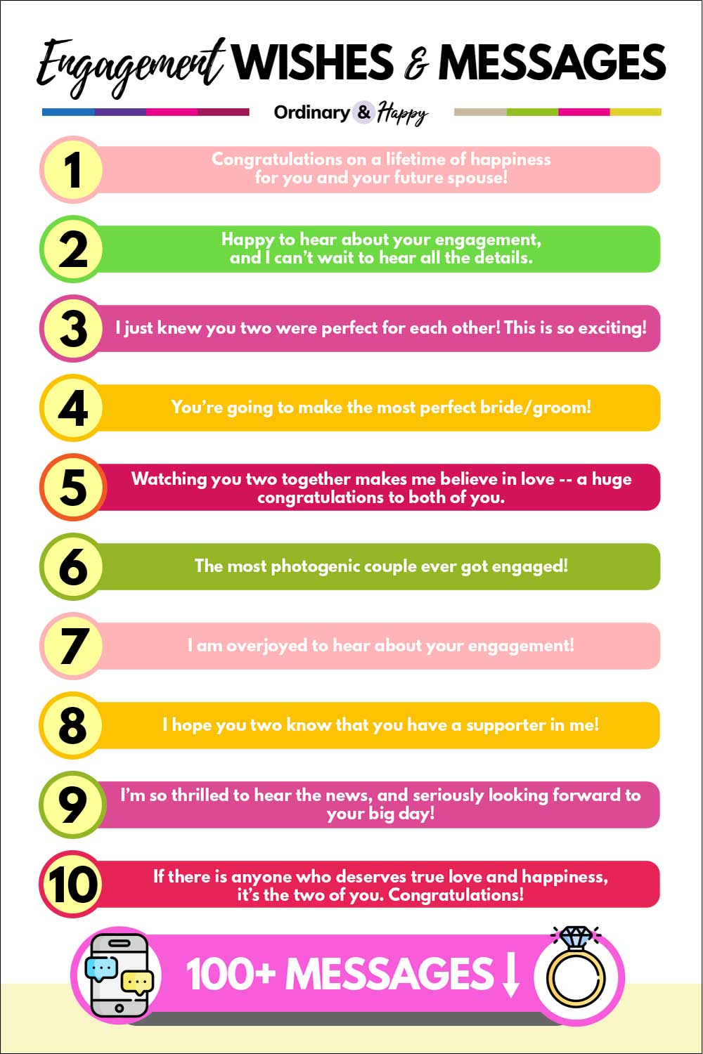 100+ Thoughtful Engagement Wishes and Messages - Ordinary and Happy