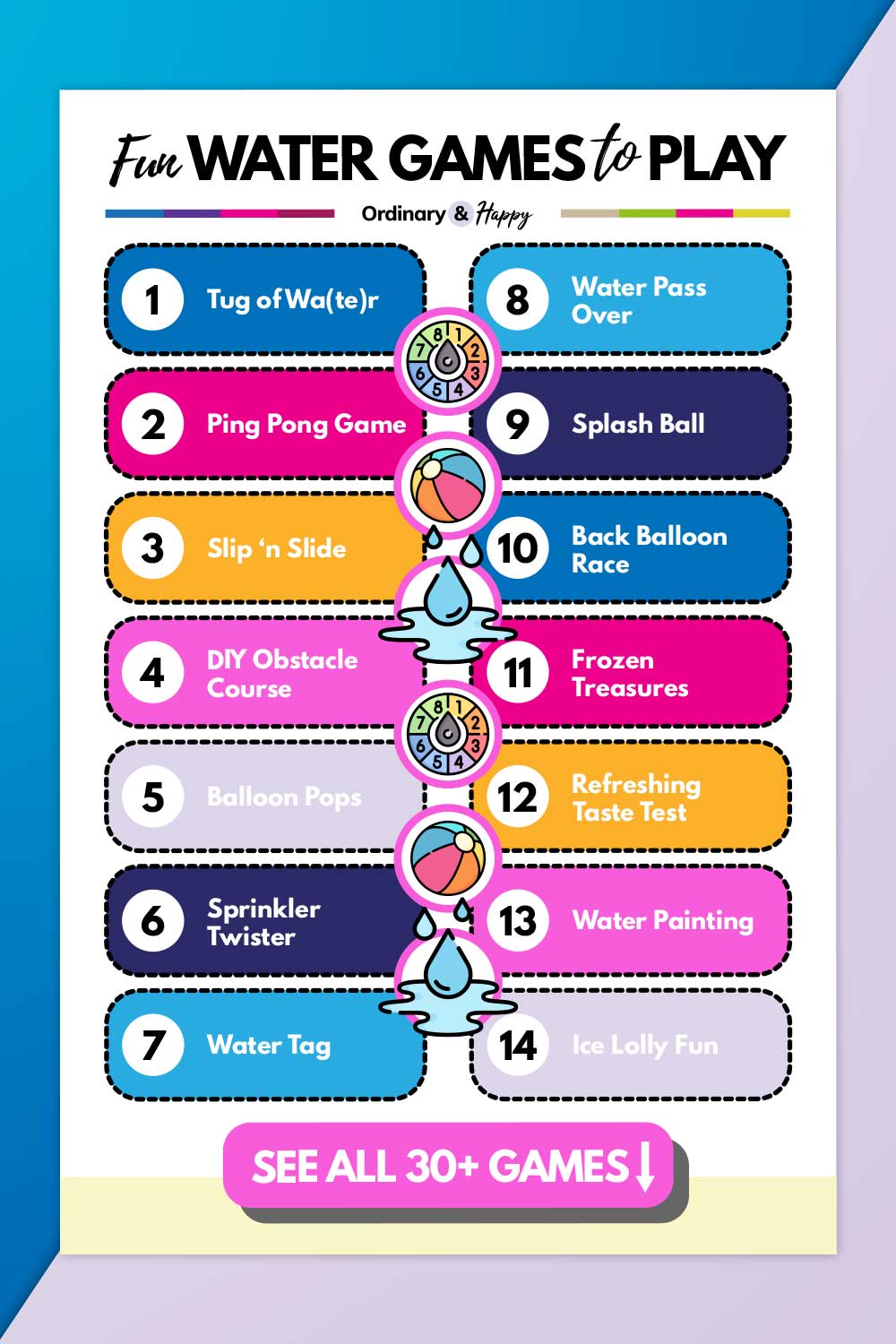 Play these Water Games with Friends and Family and Get Soaked Having ...