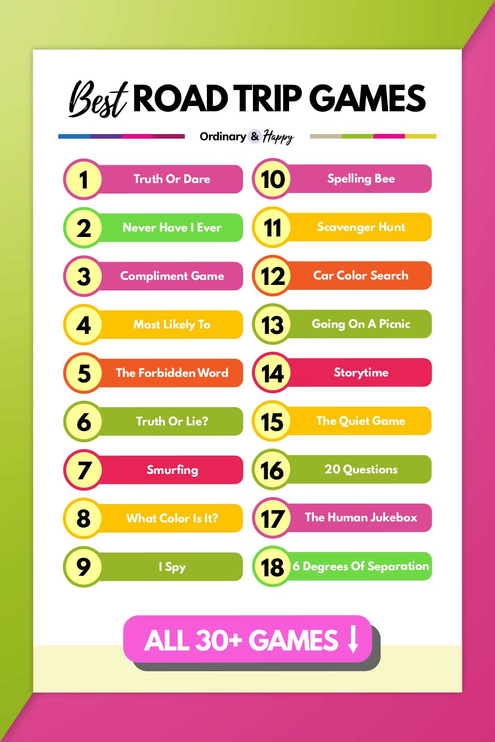 Fun Road Trip Games to Play in the Car - Ordinary and Happy