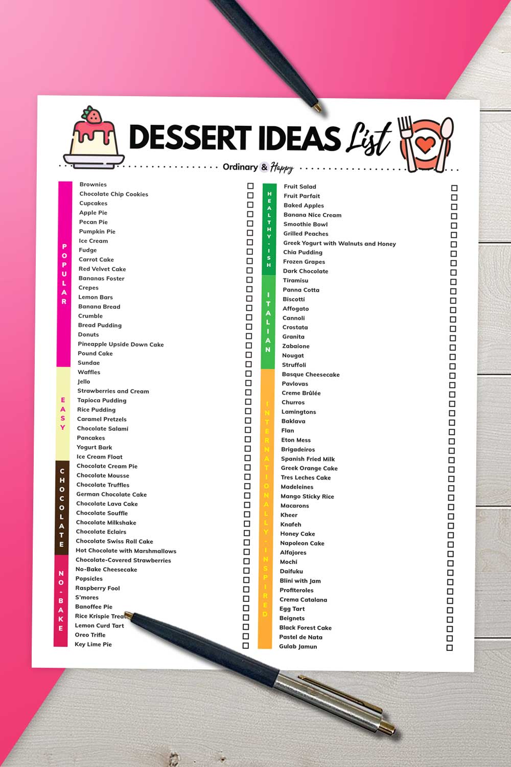 Dessert Ideas List - Over 100 Indulgent Dishes to Finish Dinner in ...