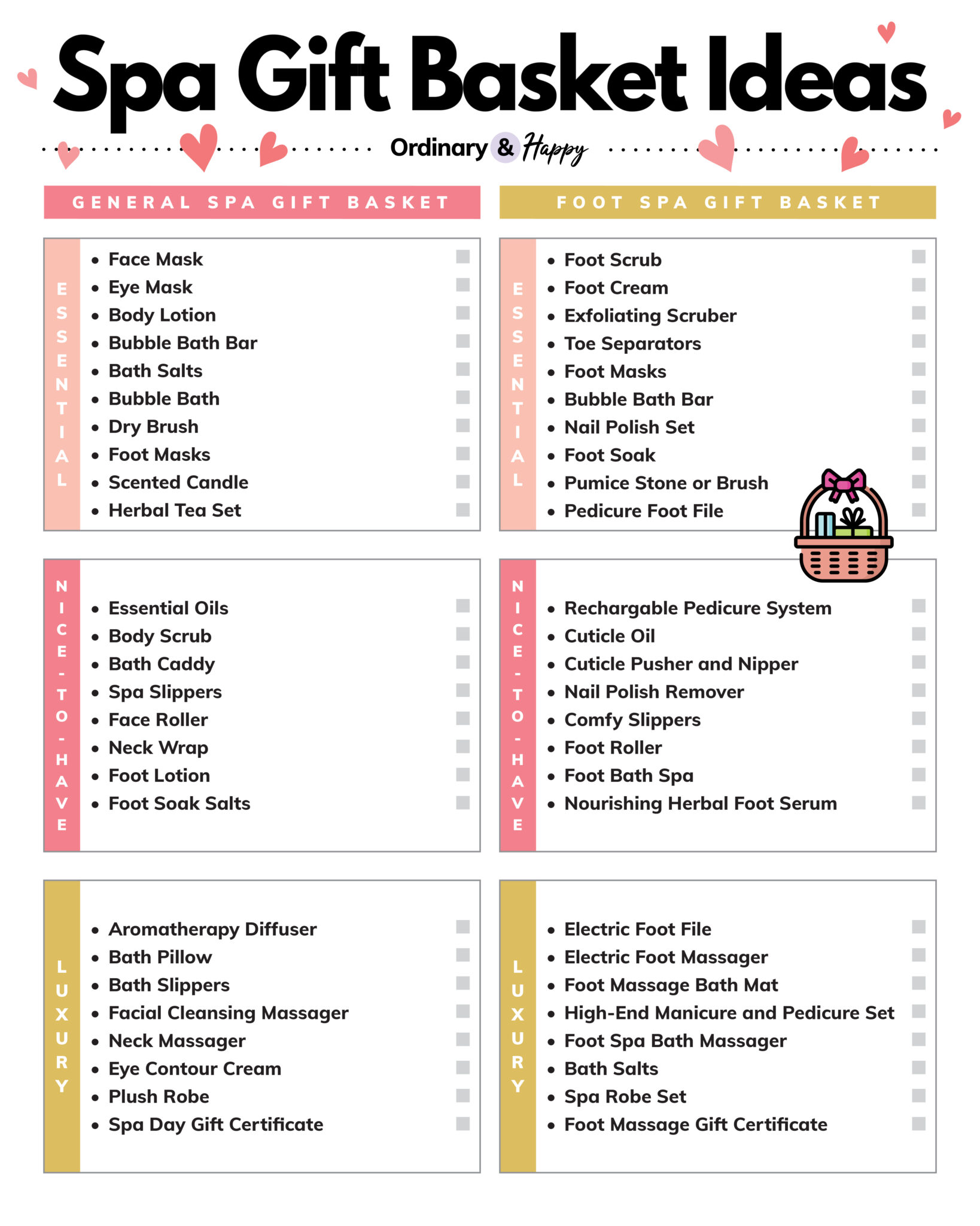 DIY Spa Gift Basket Ideas (20+ Things to Put in a Spa Basket and More ...
