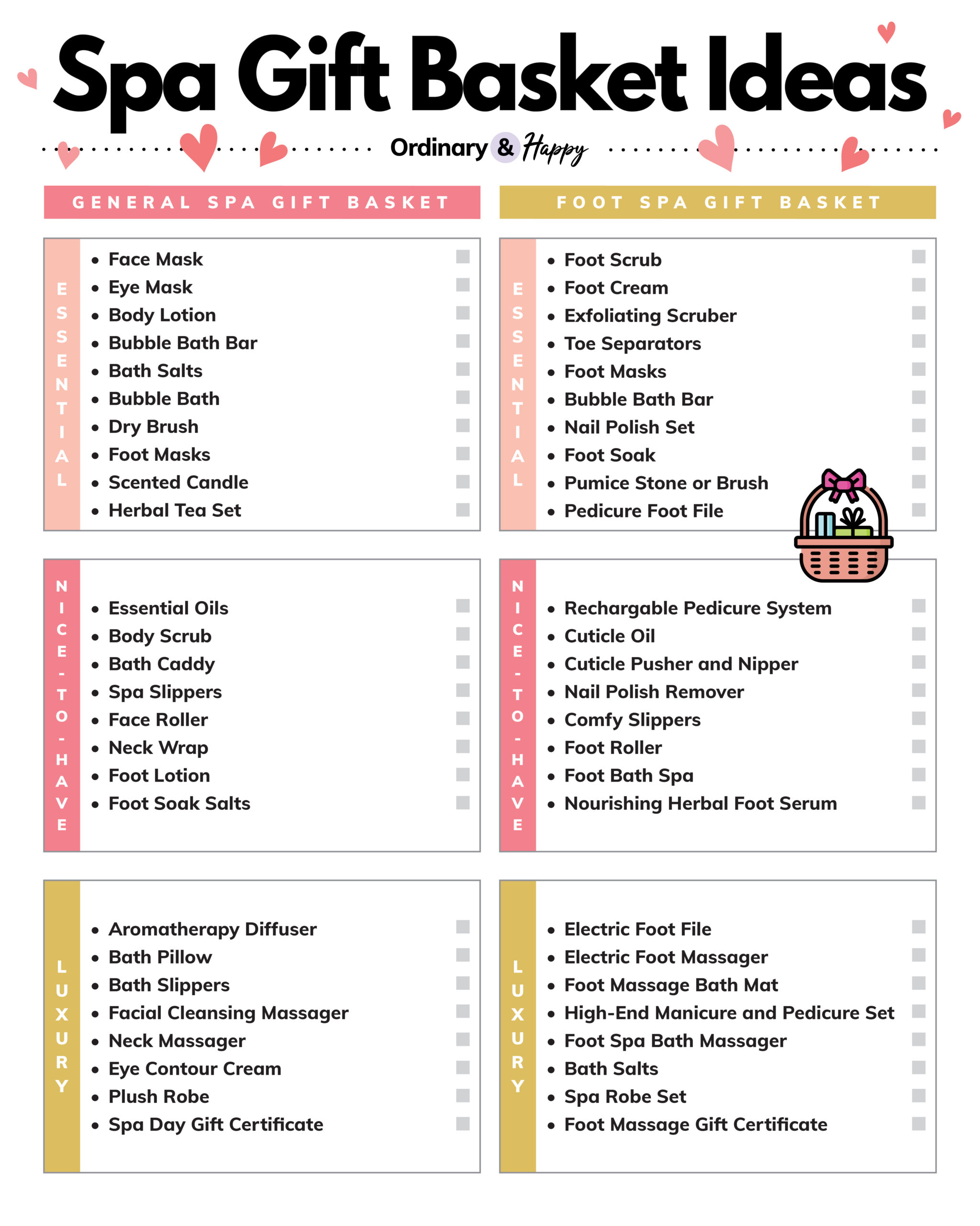 DIY Spa Gift Basket Ideas (20+ Things to Put in a Spa Basket and More ...