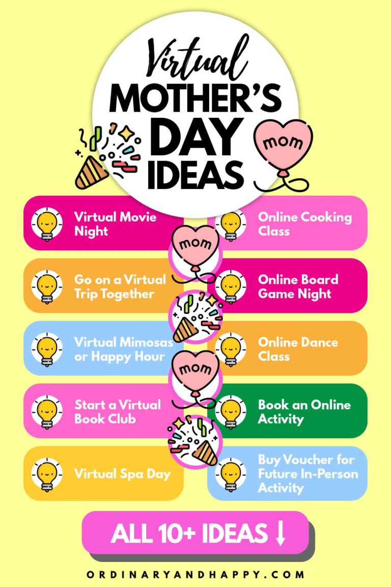 10+ Fun Virtual Mother's Day Ideas to Give Your Mom the Perfect Day ...