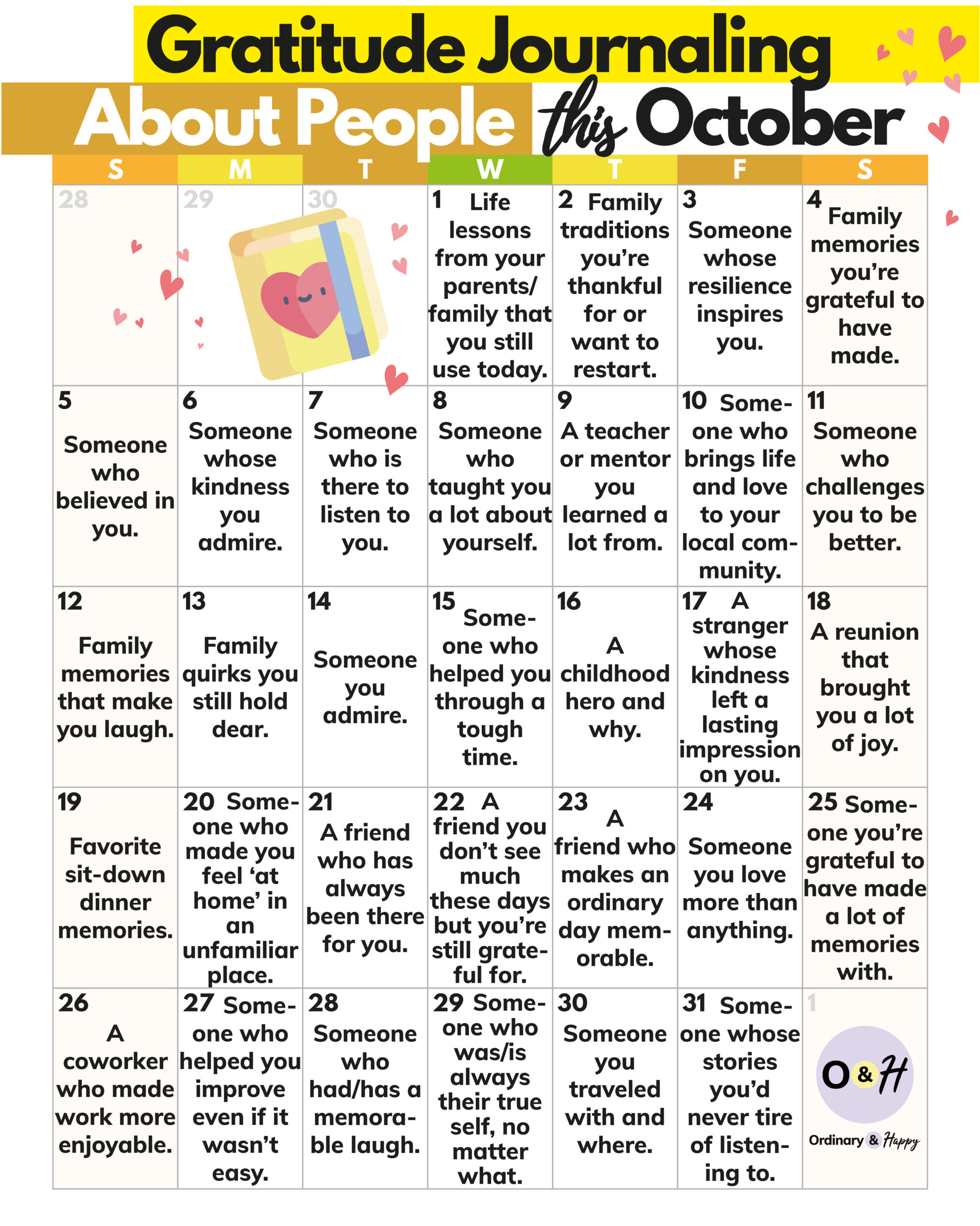 One Month of Gratitude Journaling About People this October - Ordinary ...