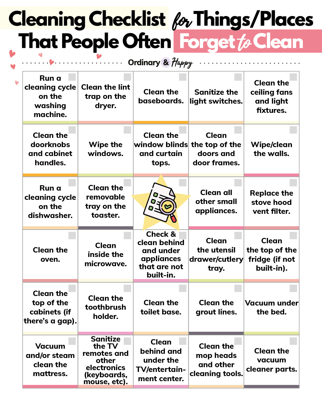 Cleaning Checklist for Things/Places People Usually Forget to Clean ...