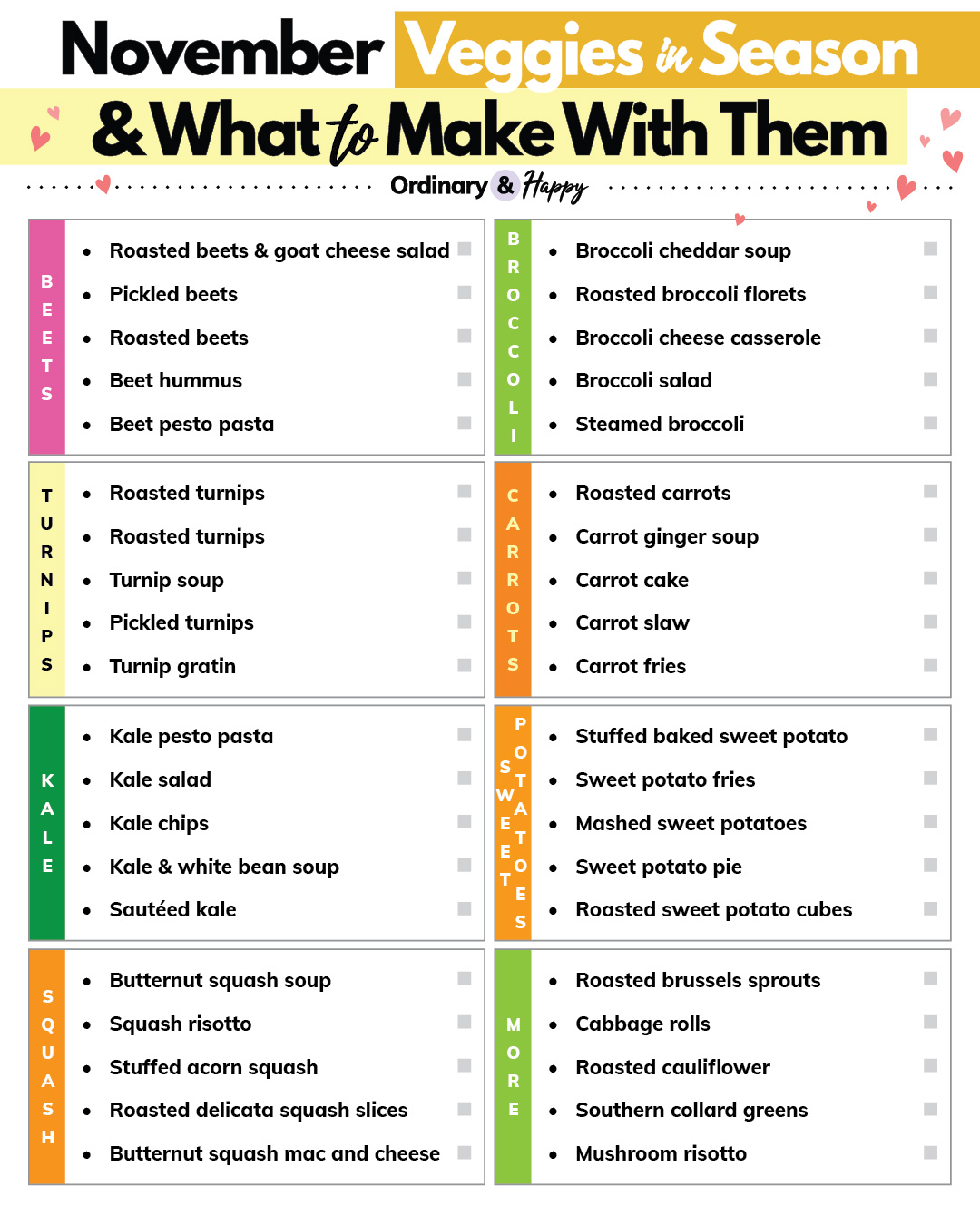 Use Our Food Ideas for November to Decide What to Make - Ordinary and Happy