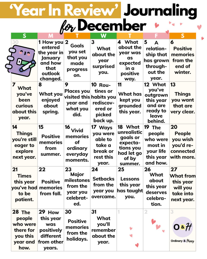 Reflect, Make Plans, and So Much More With All of Our December ...