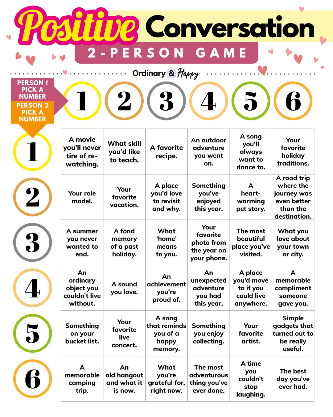 Try Our Positive Conversation Game (2-Person Game with Printable) With ...