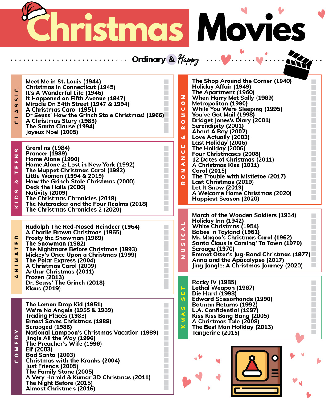 Christmas Movies to Watch this Holiday Season (the Ultimate Christmas ...