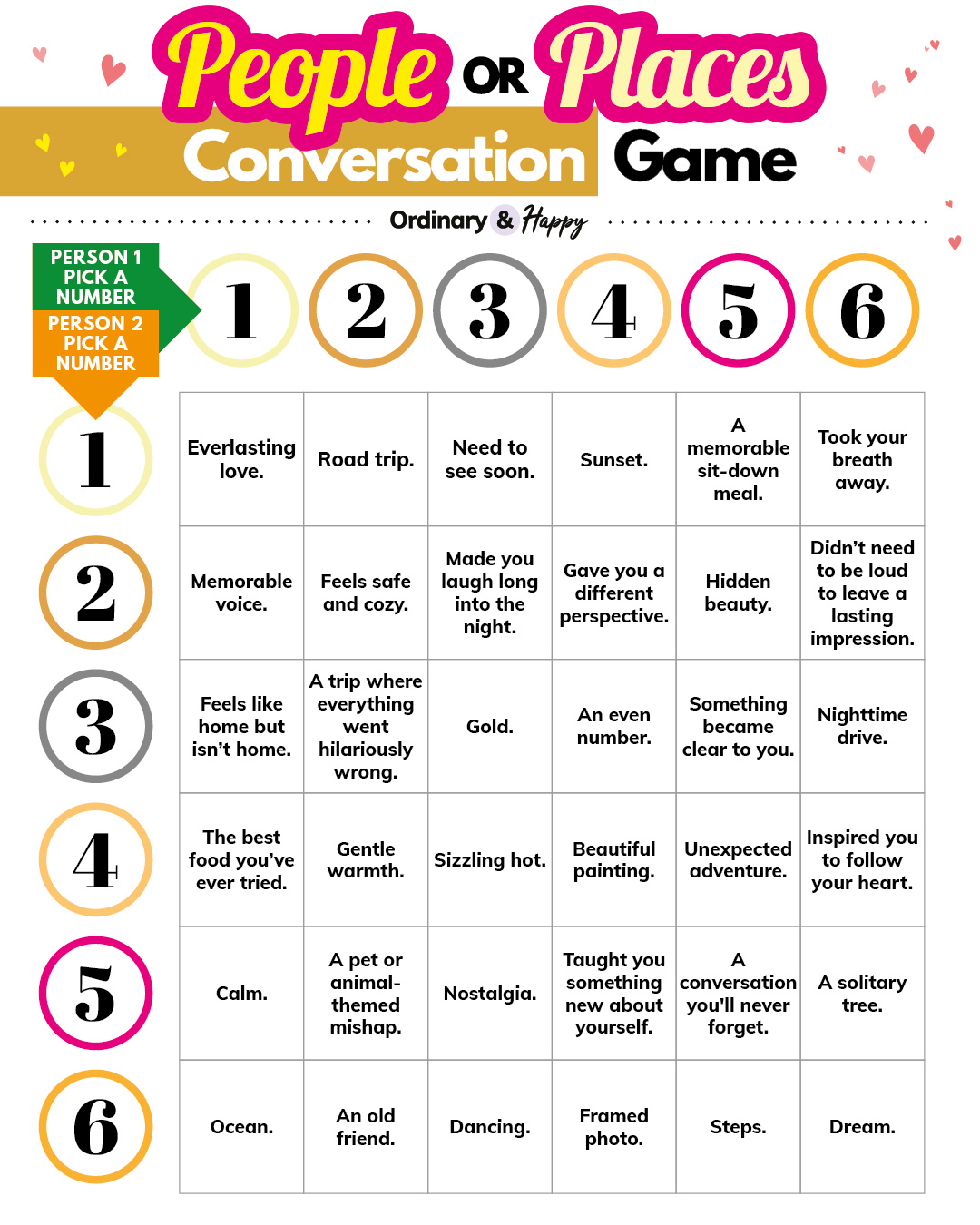 Conversation Games and Topics - Ordinary and Happy