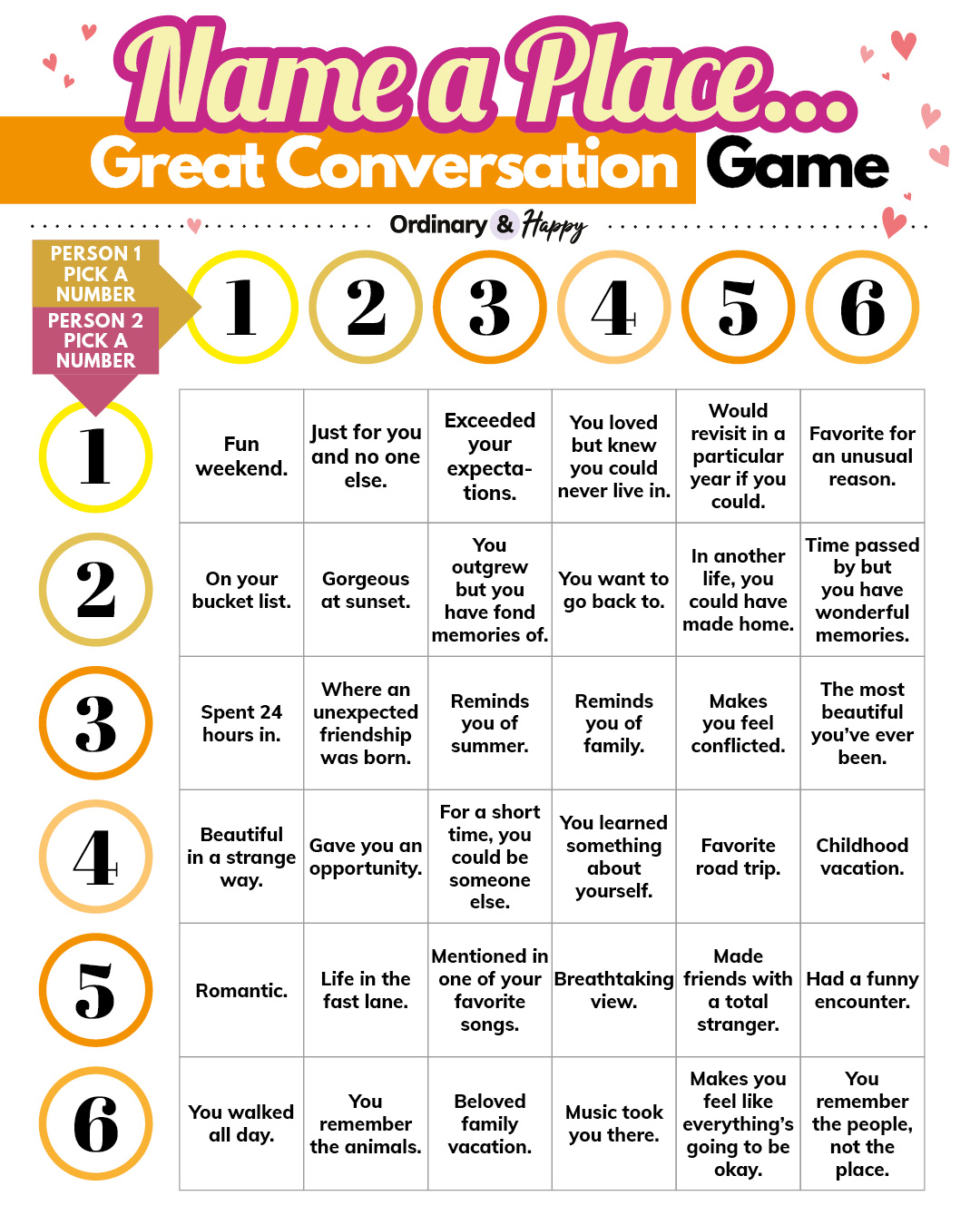 Conversation Games and Topics - Ordinary and Happy
