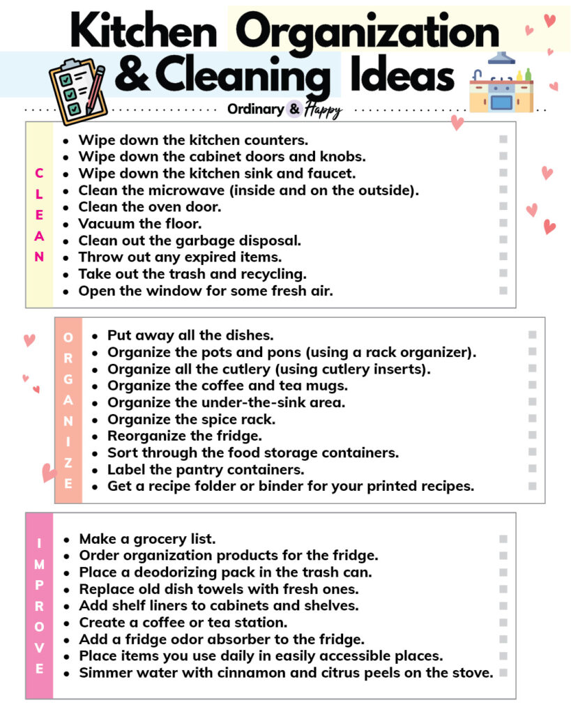 Kitchen Cleaning and Organization Ideas (With Checklist) - Ordinary and ...