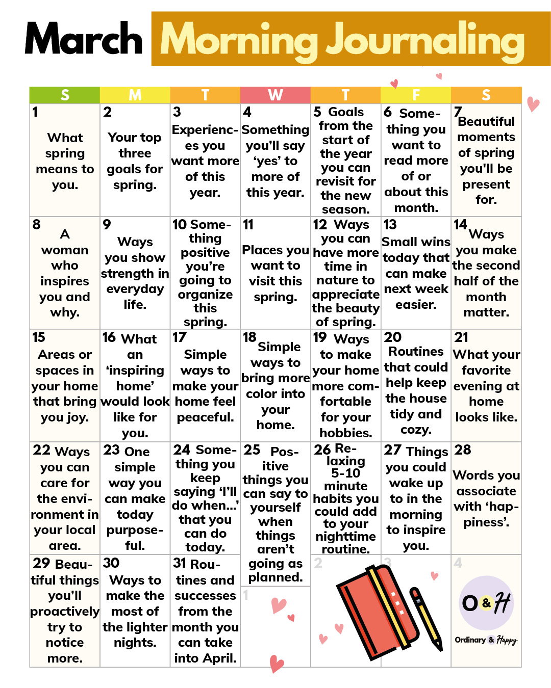 March Journaling Ideas (Positive Morning, Gratitude, and More ...