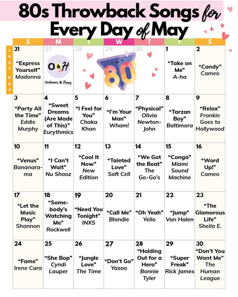 May Playlists (Throwbacks, Inspiration, and More) - Ordinary and Happy