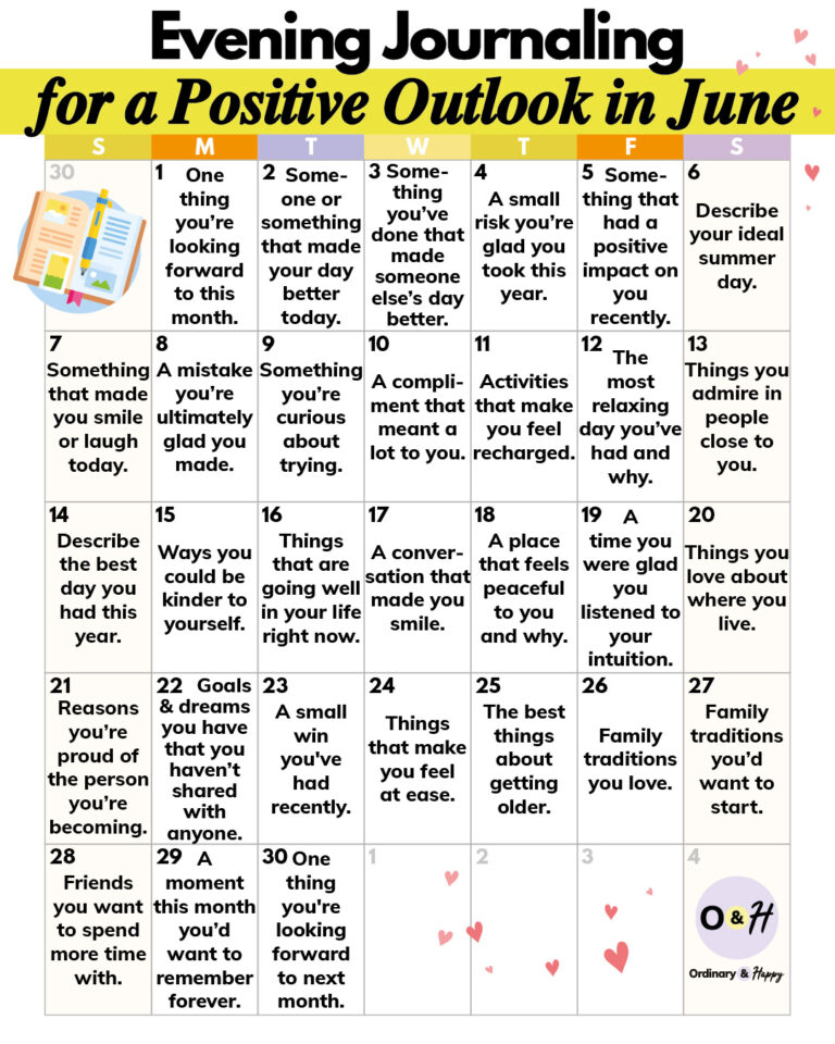 For a Reflective and More Joyful You, Try These Journaling Ideas for ...