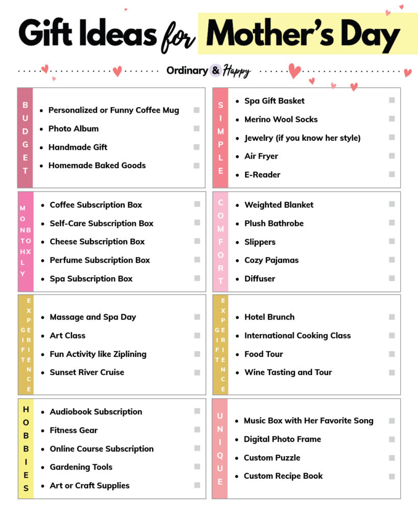 Mother's Day Ideas - 60 Activities and Gestures to Make Mom Smile ...