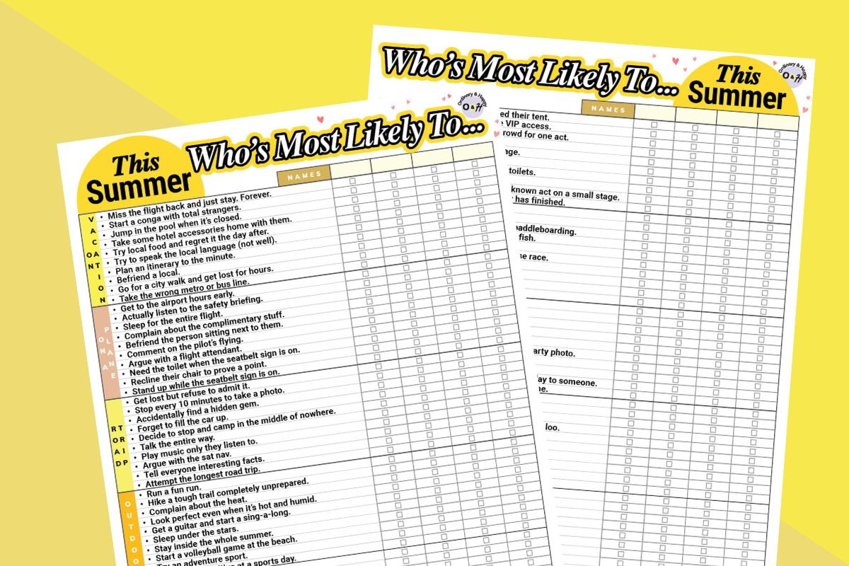 Who's Most Likely To Game: Summer Edition - Ordinary and Happy